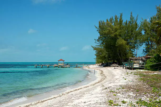 The Abacos, Bahamas - Beaches, Hotels & Attractions
